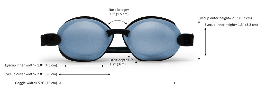 Tranquileyes dimensions - Eye Care Solutions